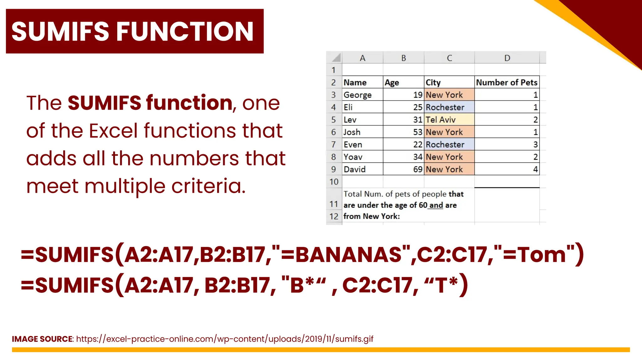 QMMS Lesson 2 - Using MS Excel Formula.pdf