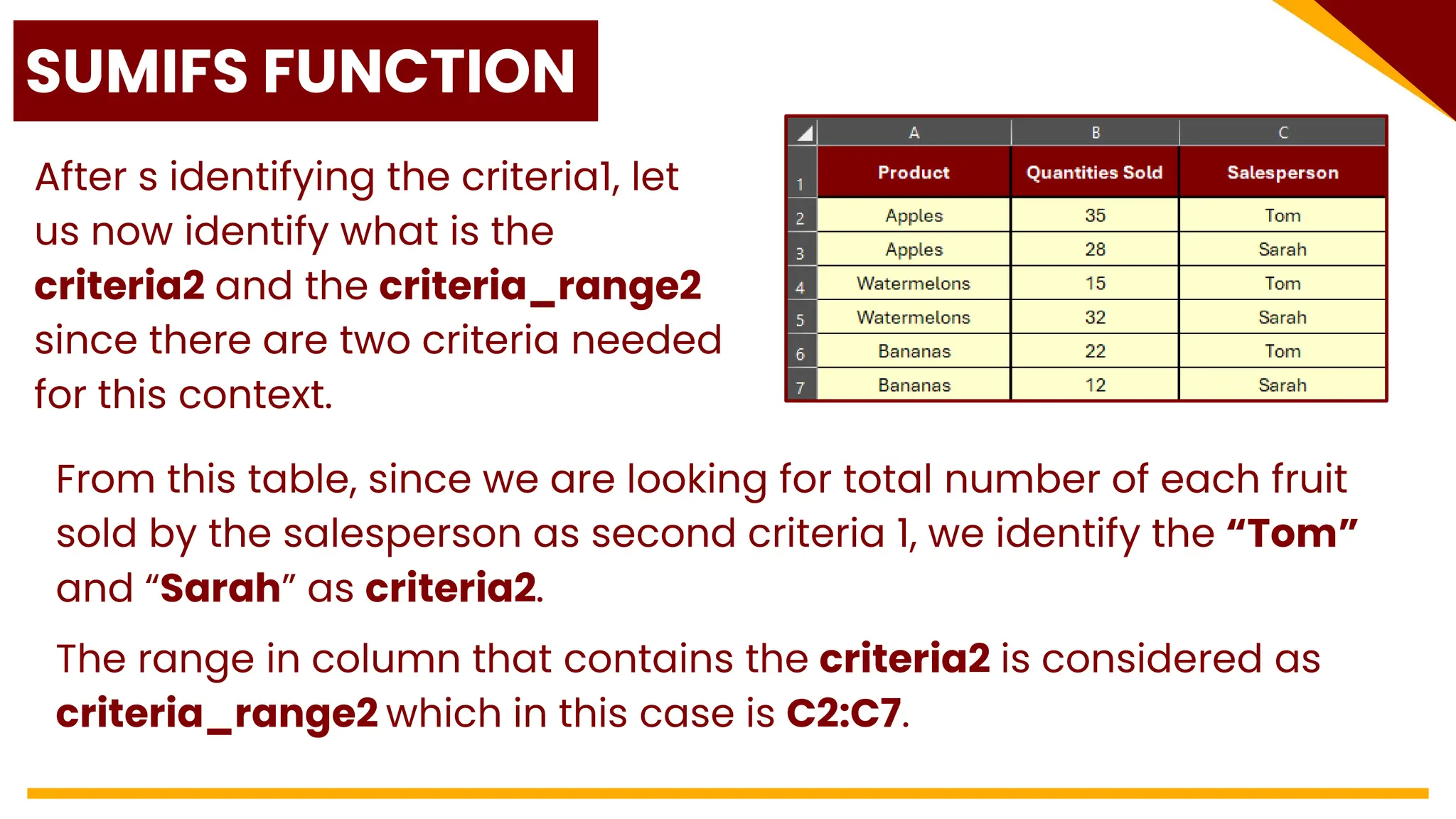QMMS Lesson 2 - Using MS Excel Formula.pdf
