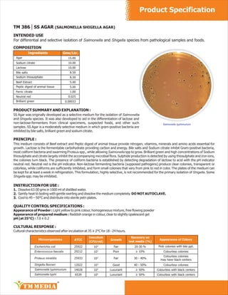 TM Media products Catalog 2018 | Products List | PDF