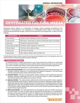 TM Media products Catalog 2018 | Products List | PDF