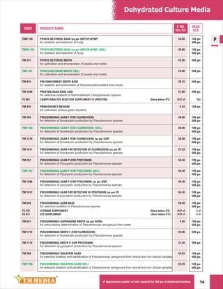 TM Media products Catalog 2018 | Products List | PDF
