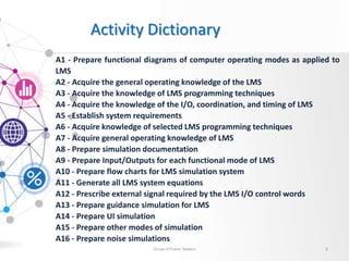 Network Diagram | PPT
