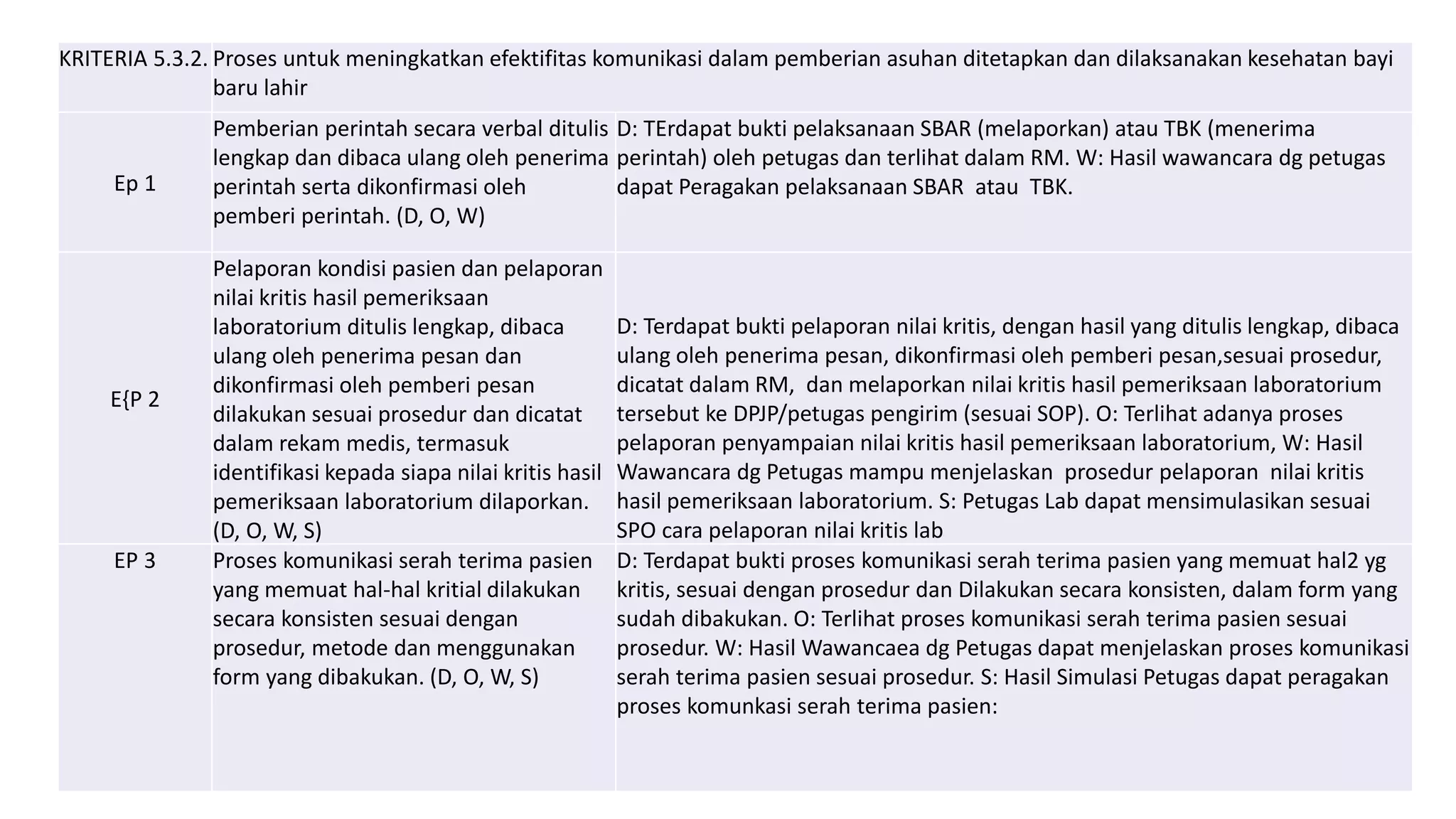 PENERAPAN_BAB_5_DRAFT_SIAP_REVISI_PASCA_UJI_PUBLIK.pptx