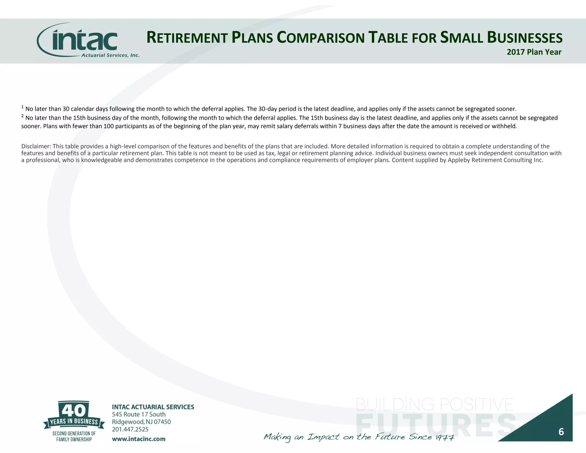 2017 Retirement Plan Comparison Table for Small Businesses | PPT