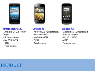 Q mobile price in pakistan | PPT