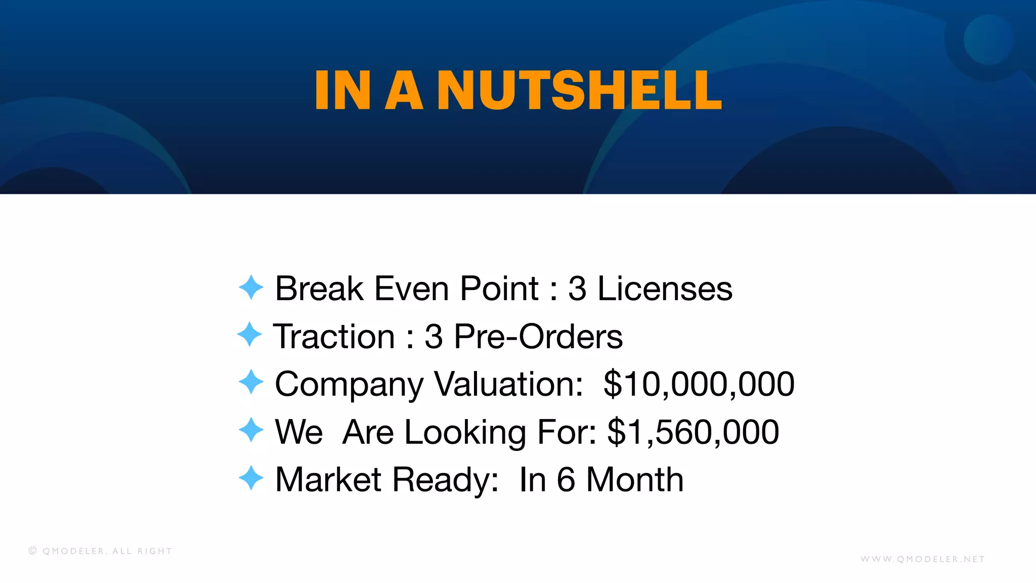 Qmodeler | PDF | Programming Languages | Computing