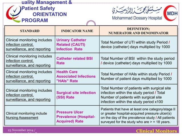 Quality Management Orientation Program | PPTX | Pharmaceutical Industry ...