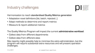 Quality Metrics Program - Impact & Challenges | PPT