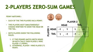 Game Theory - Quantitative Analysis for Decision Making | PPTX