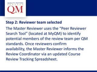 The Quality Matters Review Process | PPTX