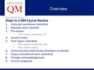 The Quality Matters Review Process | PPTX | Publishing Industry ...