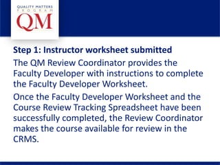 The Quality Matters Review Process | PPTX | Publishing Industry ...