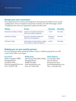 QUALITY MANAGEMENT AND PATIENT SAFETY DIPLOMA BY JCI | PDF