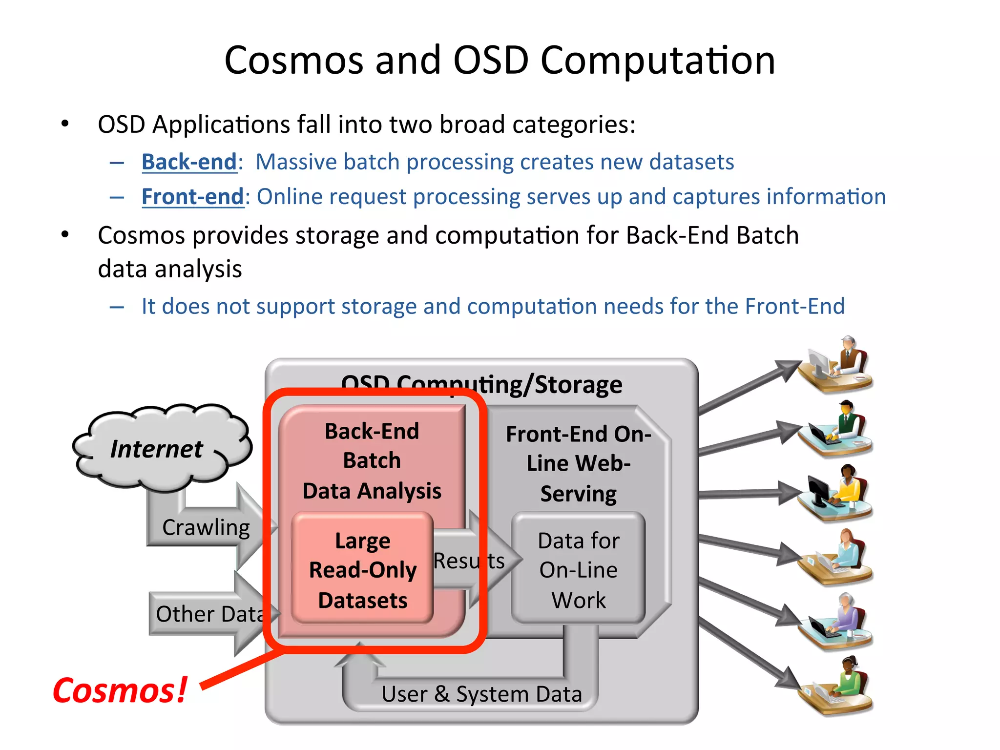 Microsoft cosmos | PDF