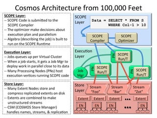 Microsoft cosmos | PDF