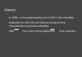 Fluorescent Activated Cell Sorting: Diagnosis of HIV Infection | PPTX ...