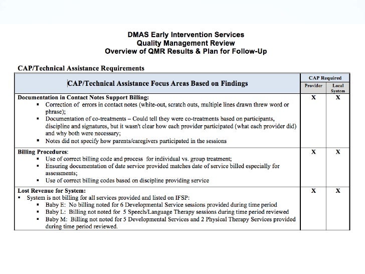 The QMR Process: Preparation and Documentation Tips for Local Systems…