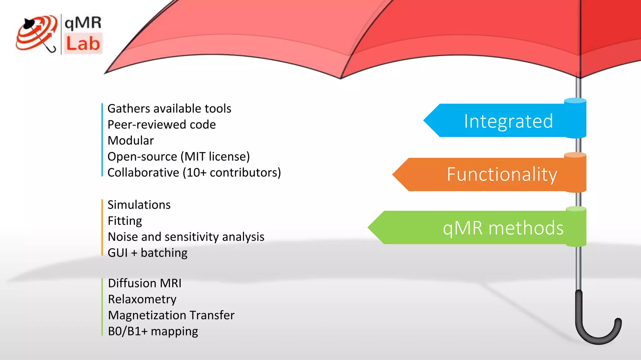 qMRLab Introduction | PPTX