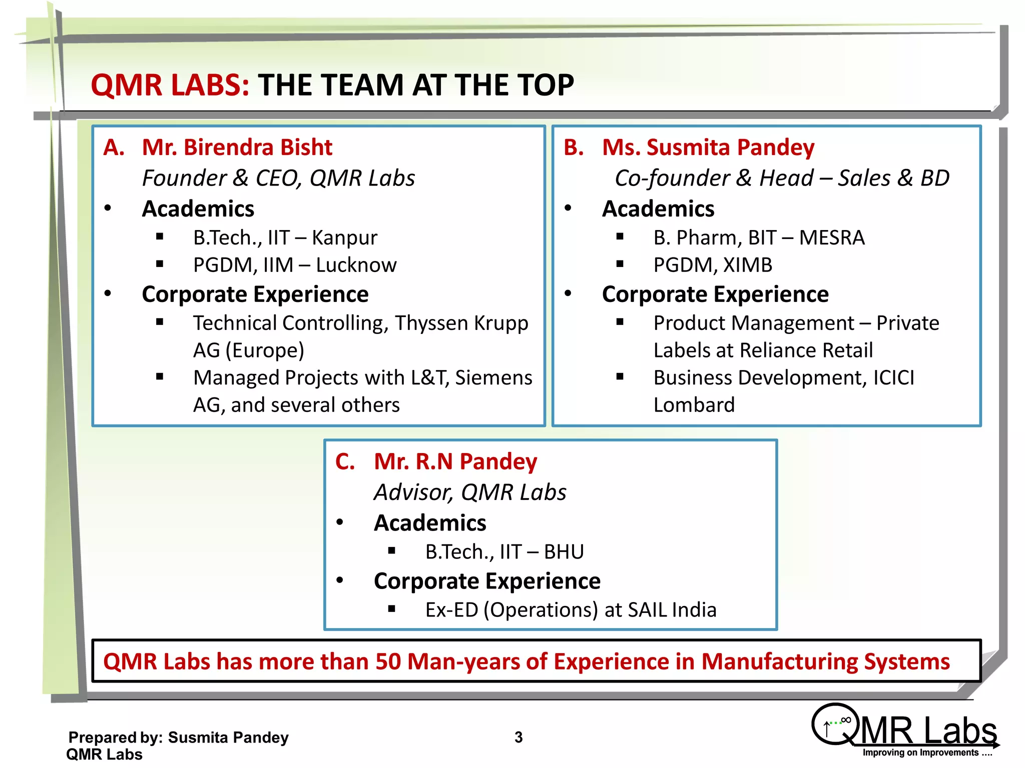 Qmr labs corporate presentation | PPT