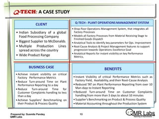 Qmr labs corporate presentation | PPT