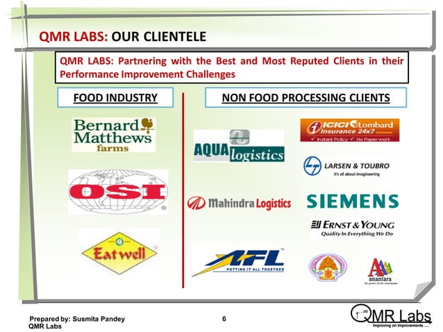 Qmr labs corporate presentation | PPT