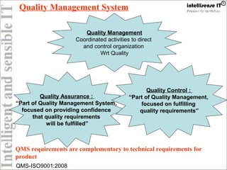 Quality Management System | PPT