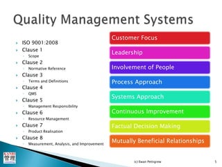 ISO 9001:2008 Internal Auditing of Quality Management Systems ...
