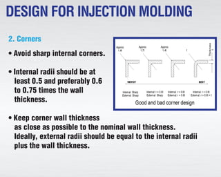 Design for Plastics | PDF