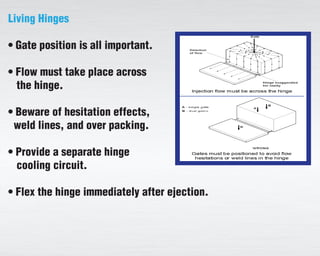 Design for Plastics | PDF