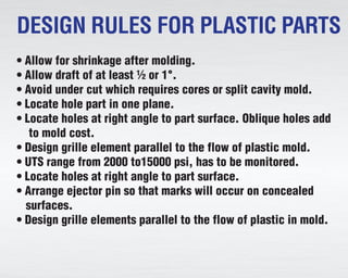 Design for Plastics | PDF