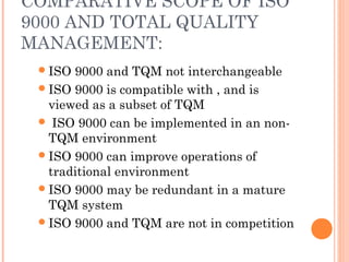 Quality Management System | PPT