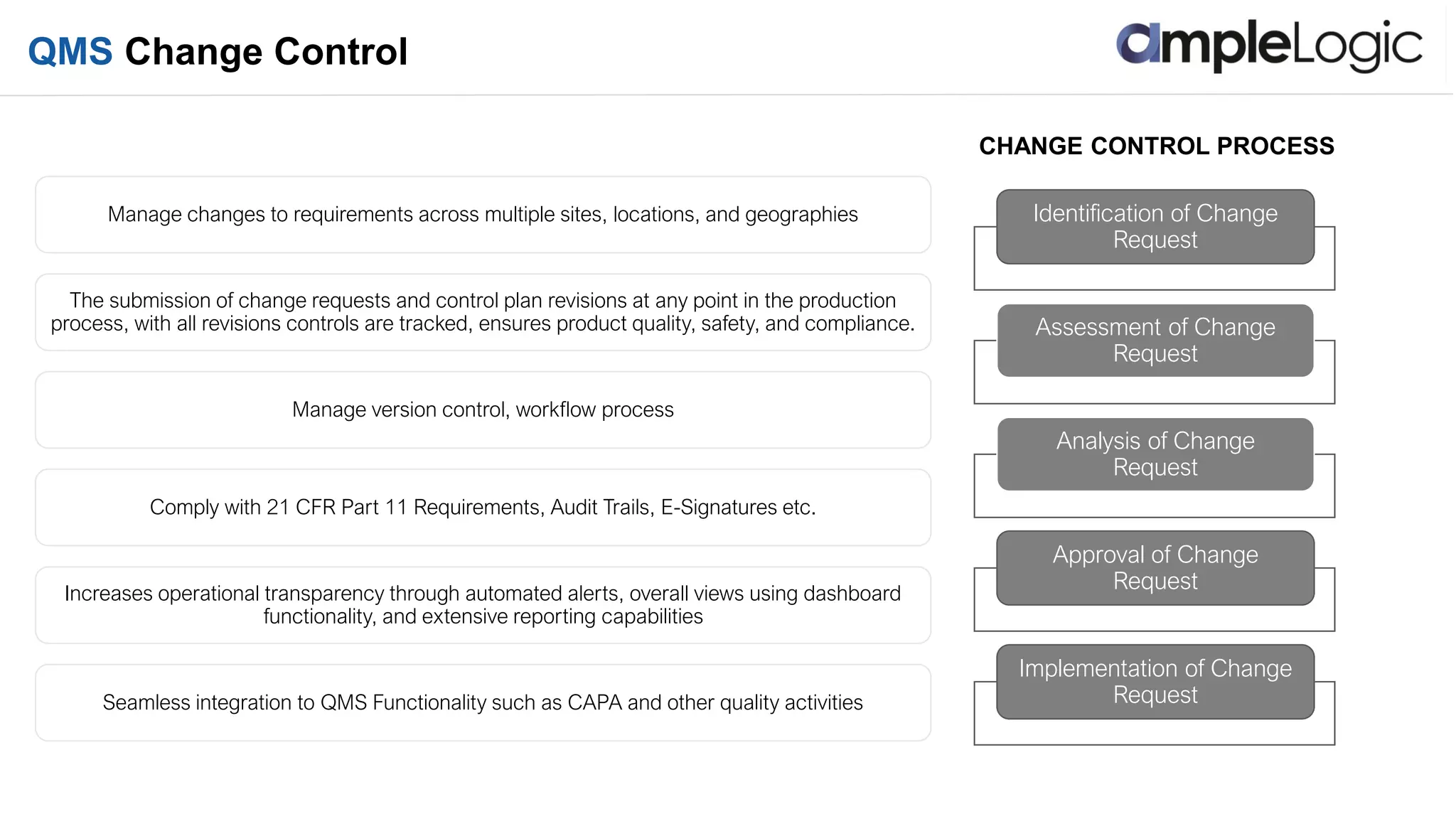 Quality Management System | PDF