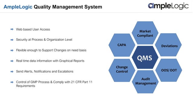 Quality Management System | PDF