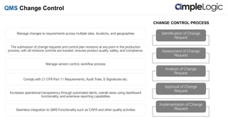 Quality Management System | PDF