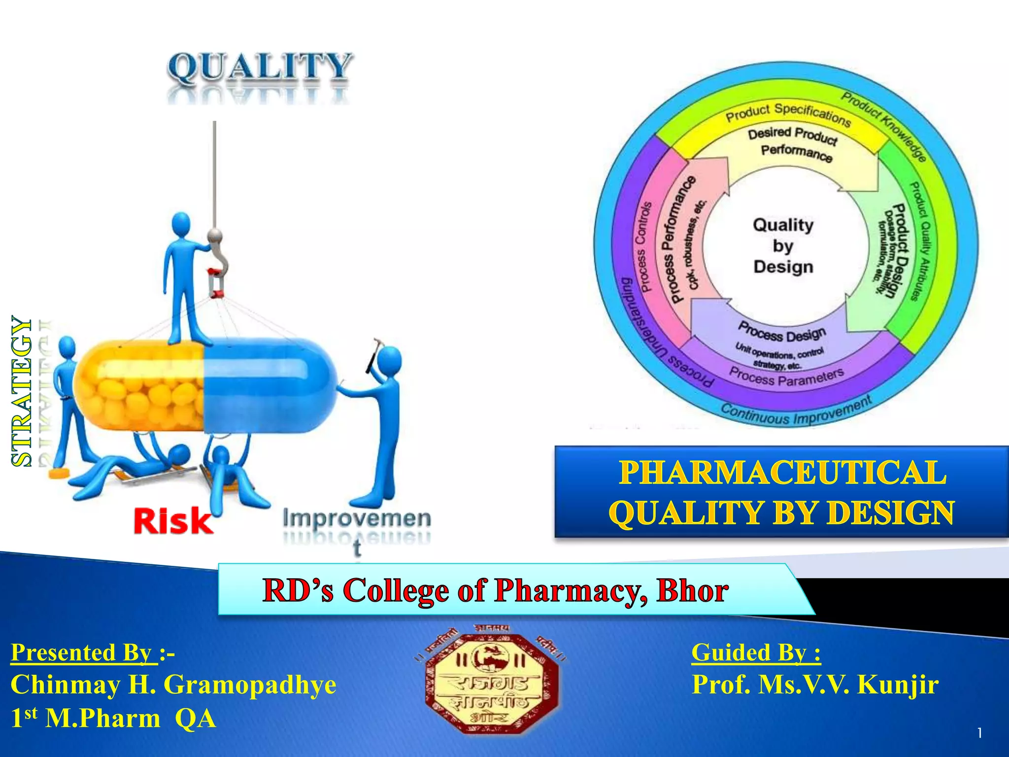 Pharmaceutical Quality by Design (QbD) | PPTX
