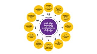 QMS.pptx quality management system is the | PPTX