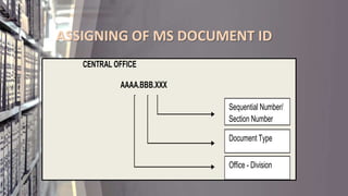 Quality Management System-control-of-documentw.pptx