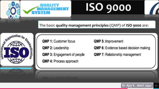 Qms iso 9000 (ISO 9000 series of quality systems standards) | PPSX