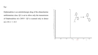 QUADRUPOLE MASS ANALYZER | PPTX
