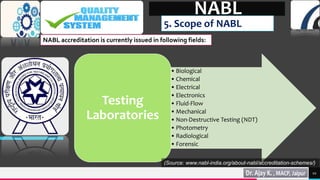 Qms NATIONAL ACCREDITATION BOARD FOR TESTING AND CALIBRATION ...