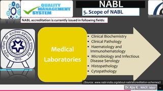 Qms NATIONAL ACCREDITATION BOARD FOR TESTING AND CALIBRATION ...