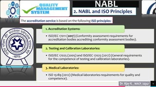 Qms NATIONAL ACCREDITATION BOARD FOR TESTING AND CALIBRATION ...