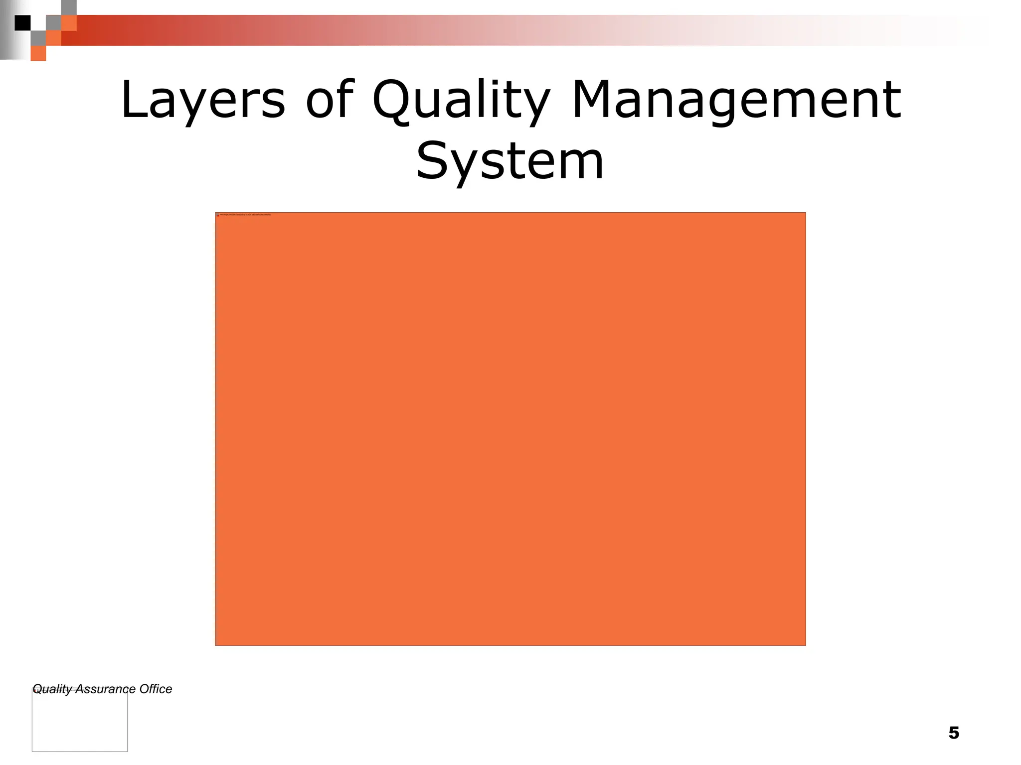 QMS - Laboratory quality team meeting.pptx