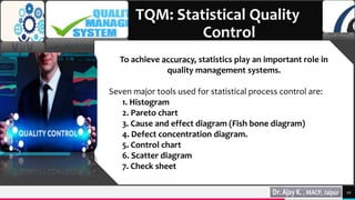 quality management systems: Total quality management & Quality by ...