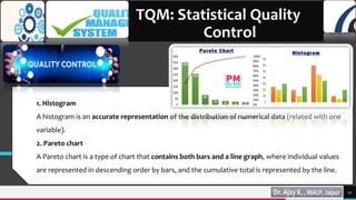 quality management systems: Total quality management & Quality by ...