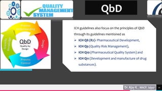 quality management systems: Total quality management & Quality by ...