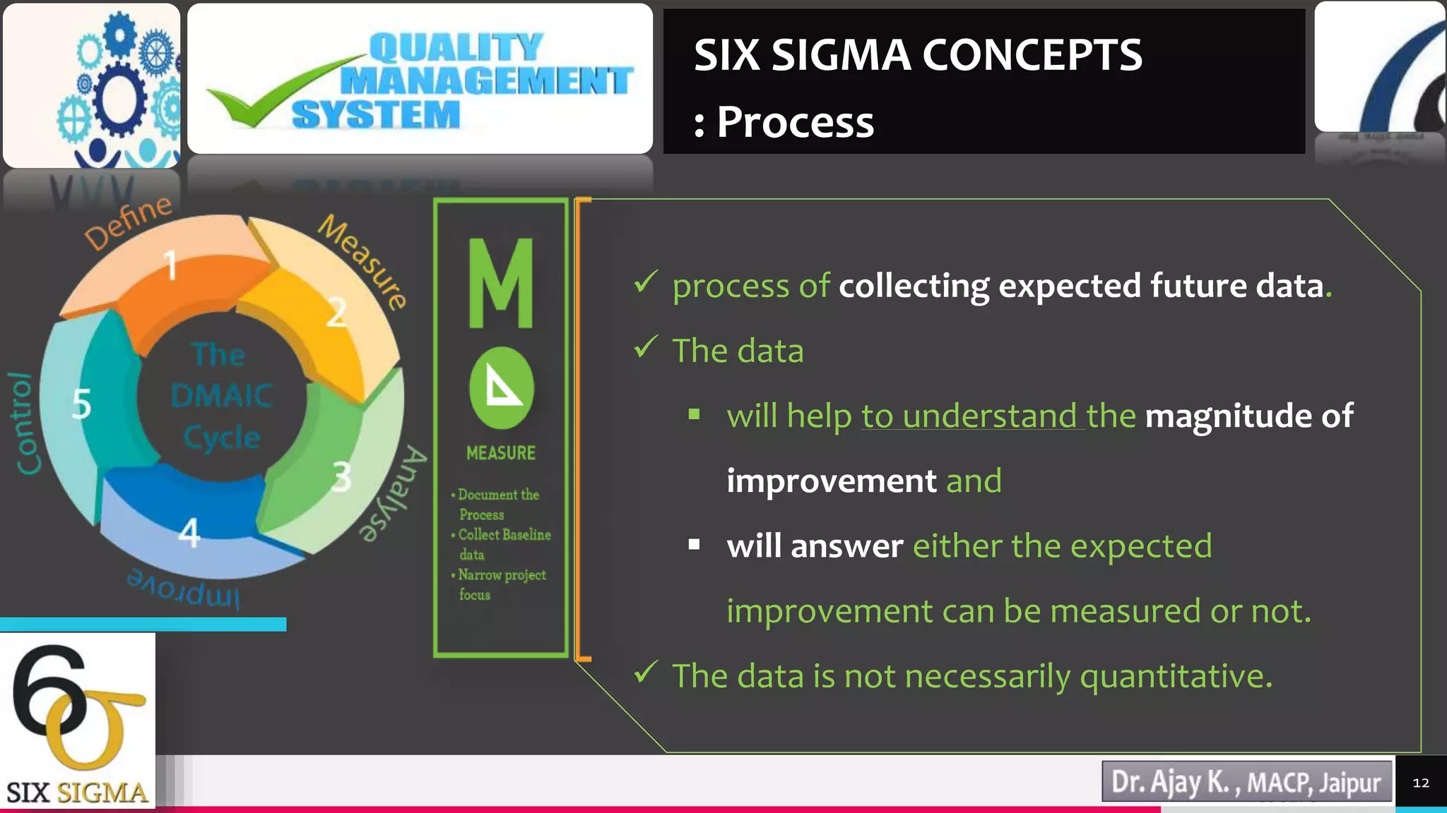Qms (6 sigma concepts) six sigma concept | PPSX