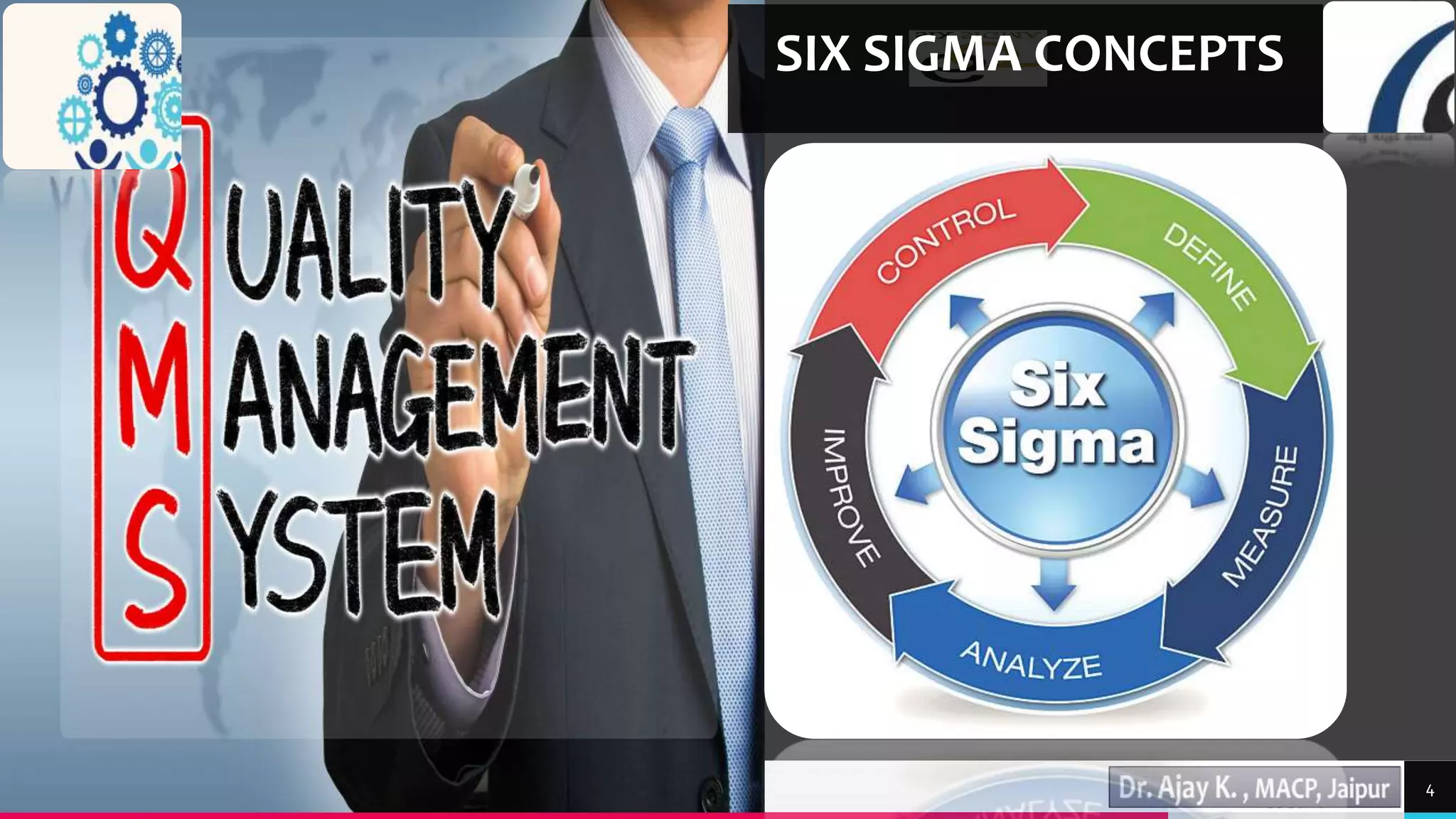 Qms (6 sigma concepts) six sigma concept | PPSX