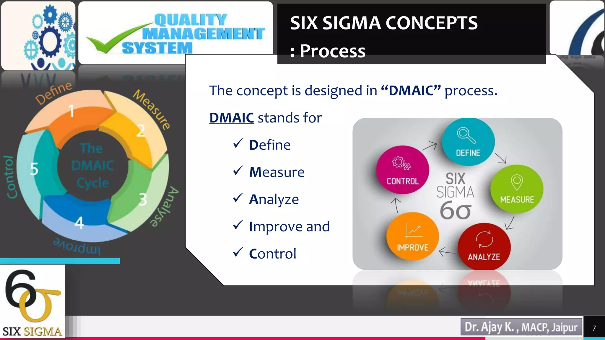 Qms (6 sigma concepts) six sigma concept | PPSX