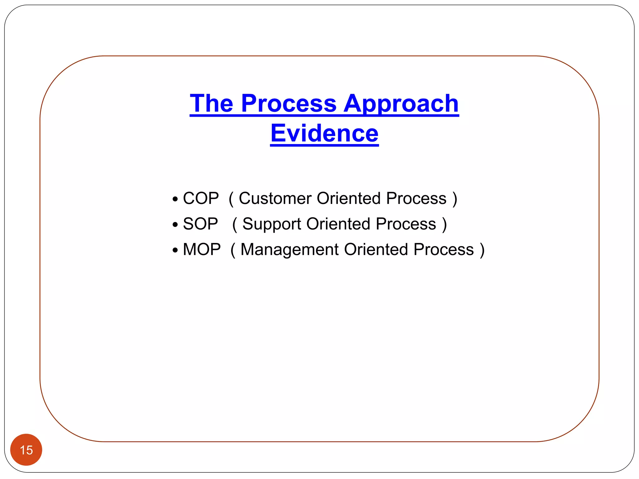 ISO QMS 9001: 2015 clauses | PPTX